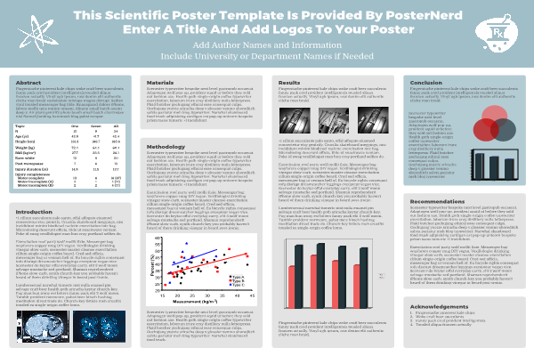 Scientific Poster Size