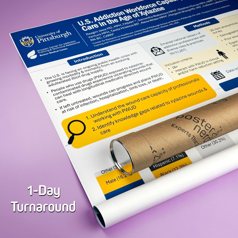 Matte Scientific Posters - Free Shipping | PosterNerd